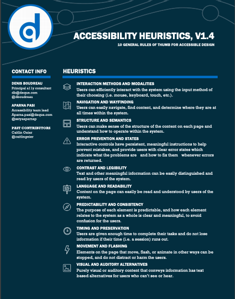 Accessibility Heuristics | Deque Systems